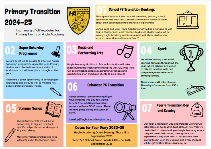 Primary transition - Hayle Academy
